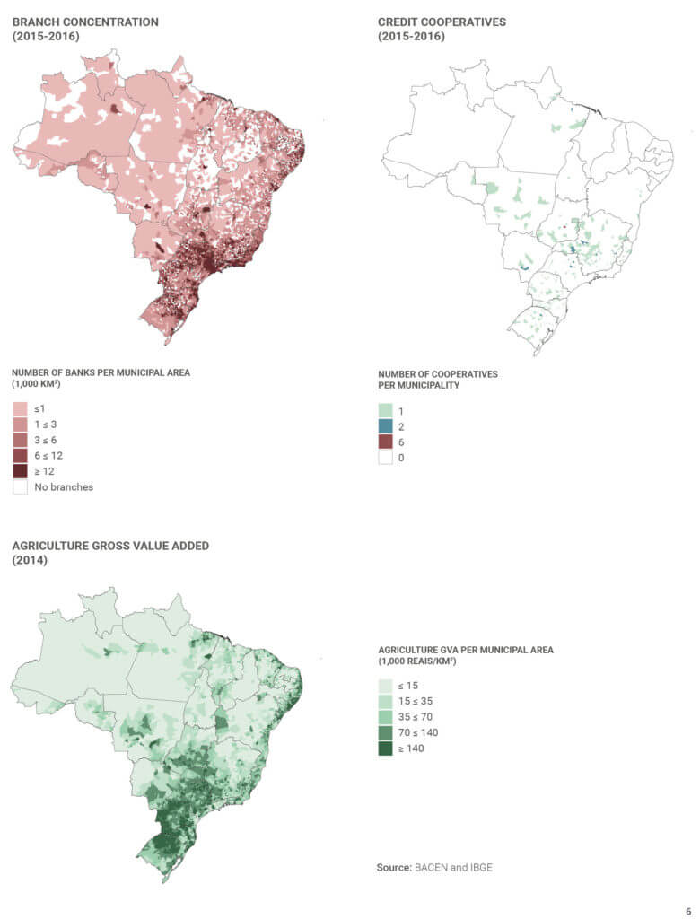 Distribution Channels for Rural Credit - CPI