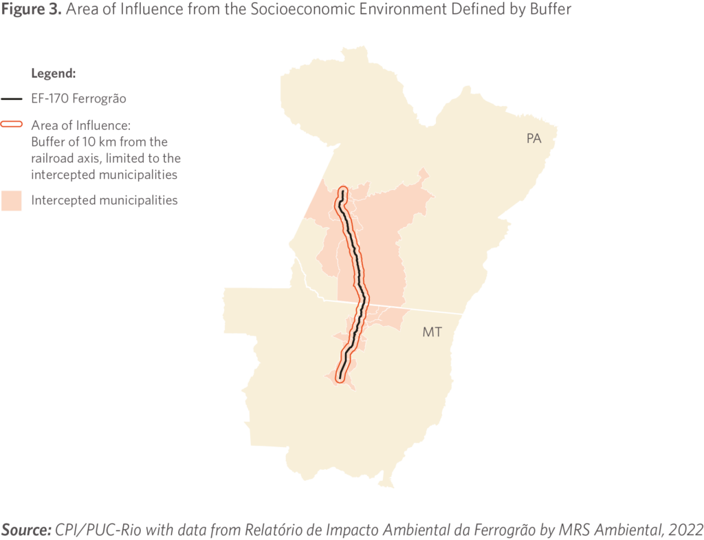 Roadmap for Sustainable Infrastructure in the Amazon - CPI