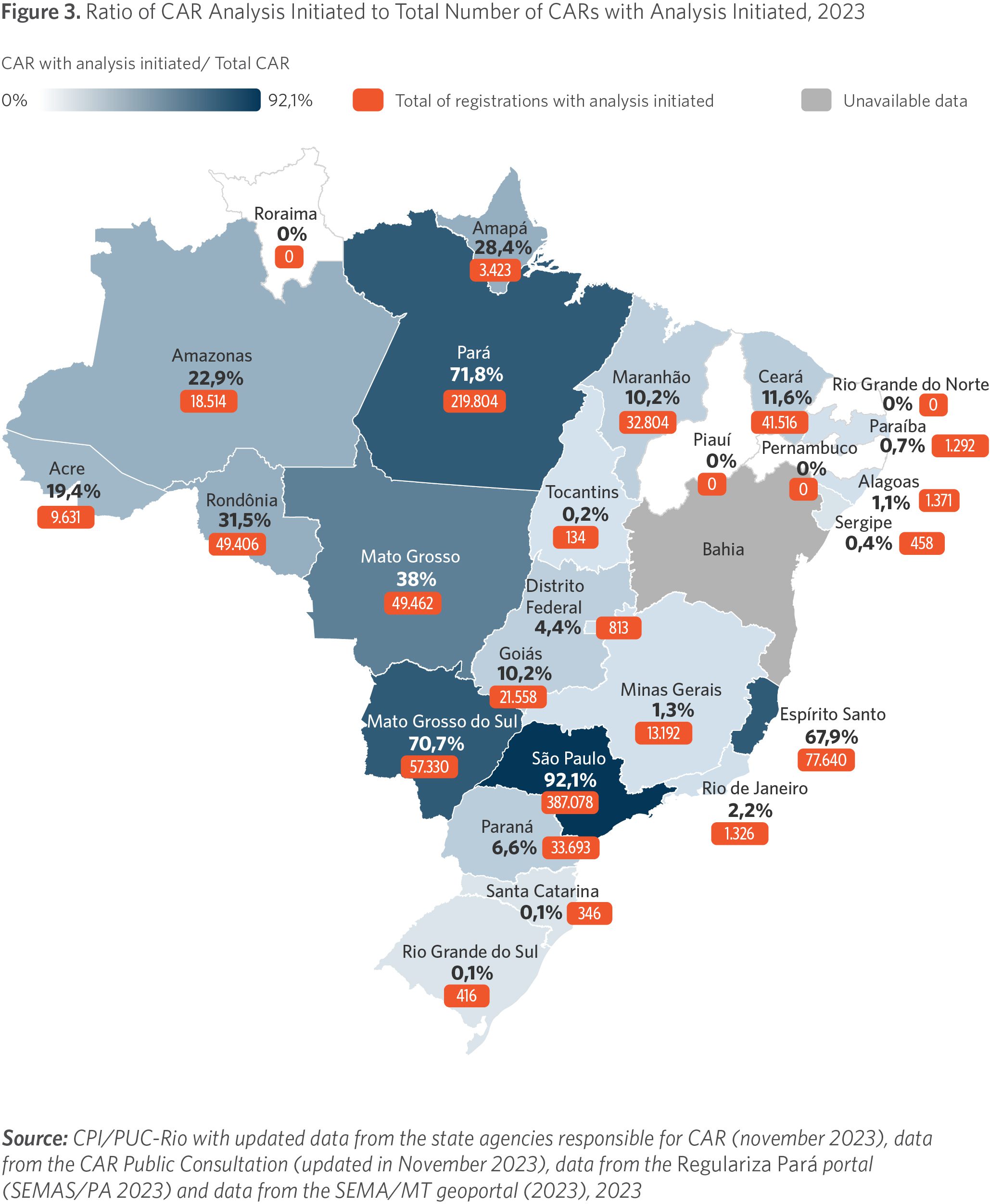 Where Does Brazil Stand with the Implementation of the Forest Code? A ...