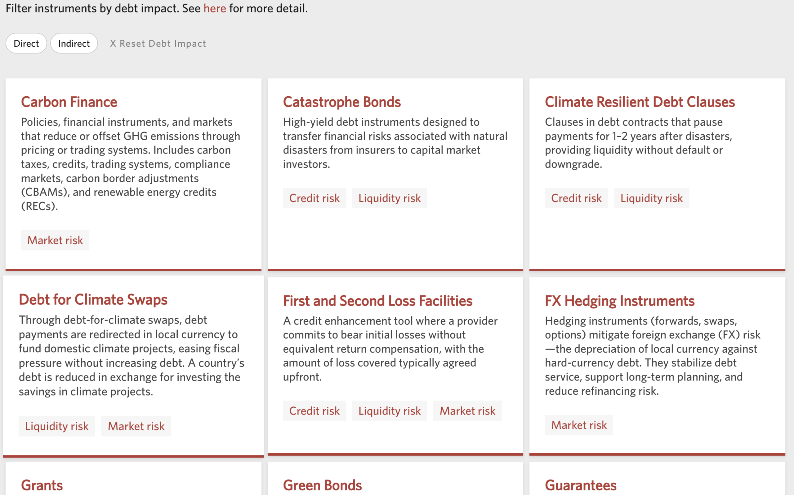 Climate finance instruments toolkit - CPI