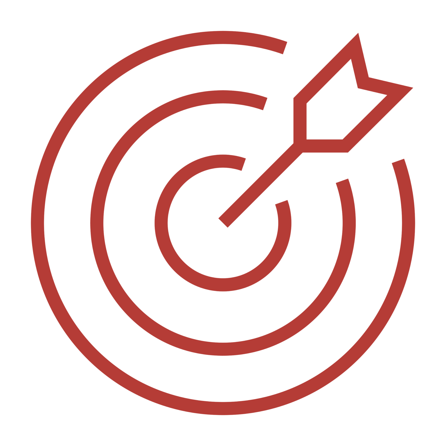 Climate finance instruments toolkit - CPI